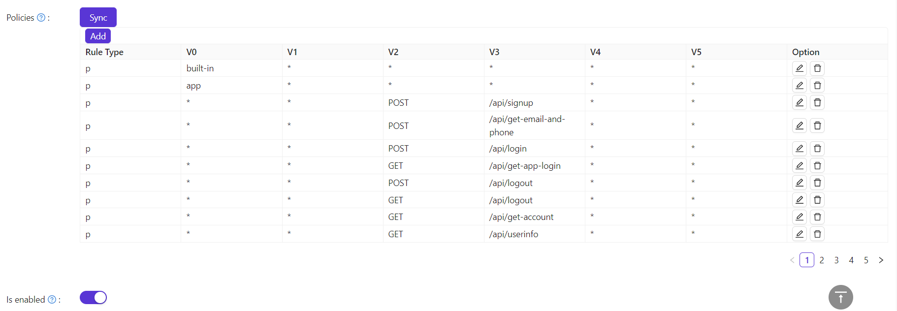 Adapter Casdoor An Open source UI first Identity And Access