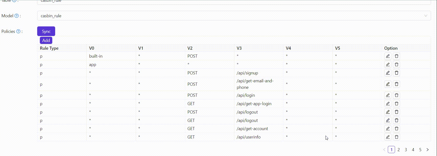  Casdoor An Open source UI first Identity And Access Management